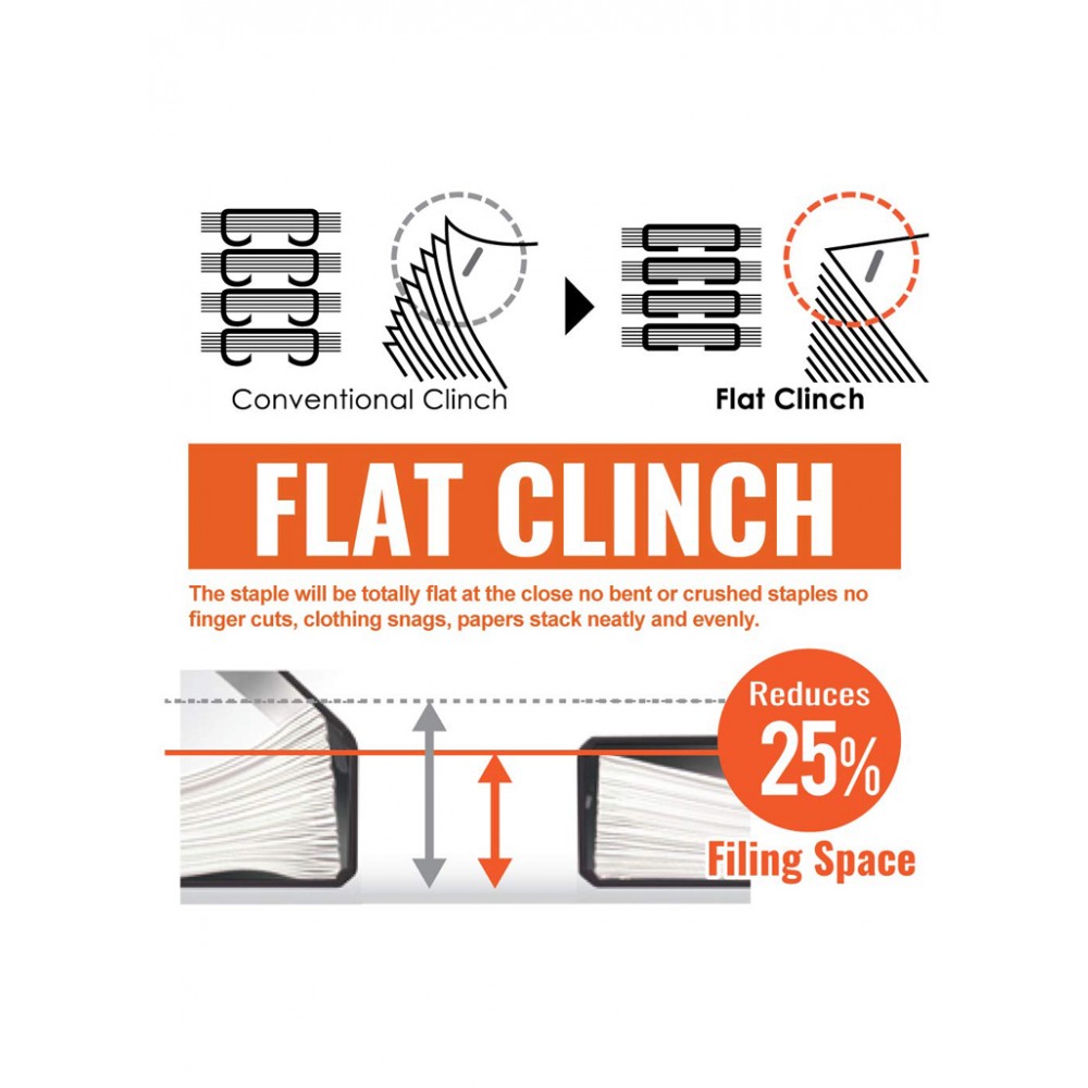 MAX FLAT-CLINCH STAPLER HD-11FLK YELLOW