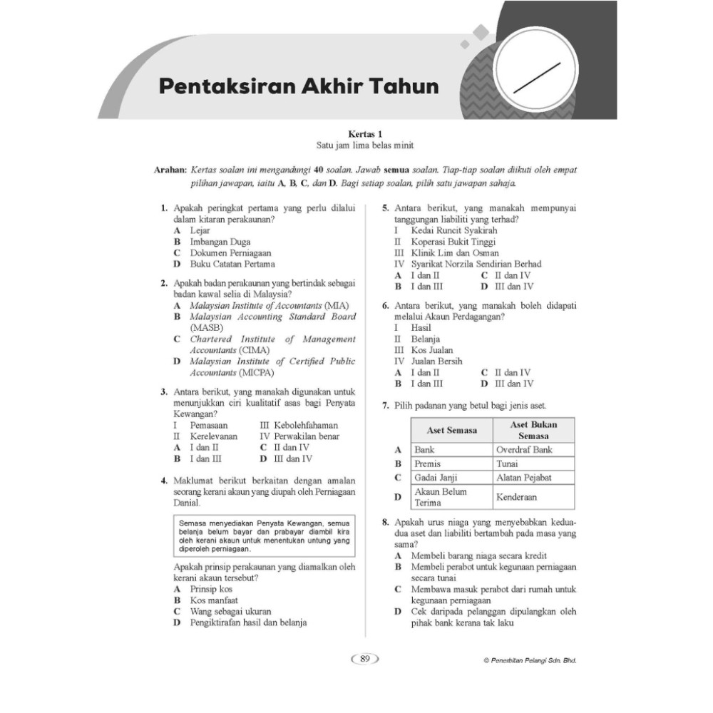 Tingkatan 4 Praktis Topikal Hebat Prinsip Perakaunan