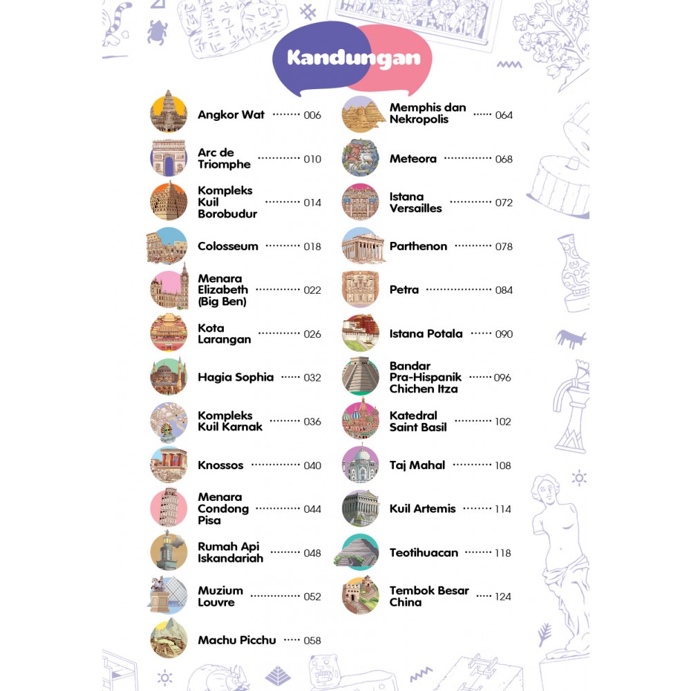 3-MINIT FAKTA: SENI BINA