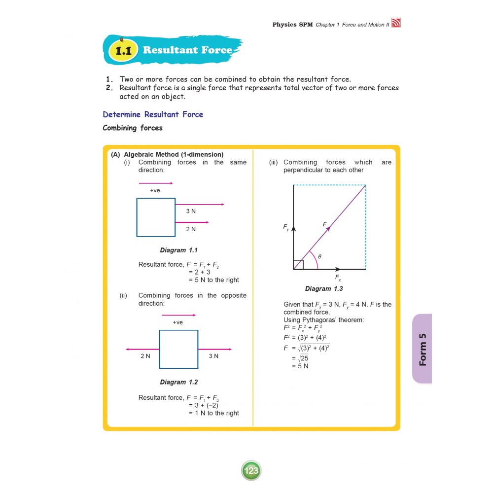 SPM Ranger Quick Revision Physics