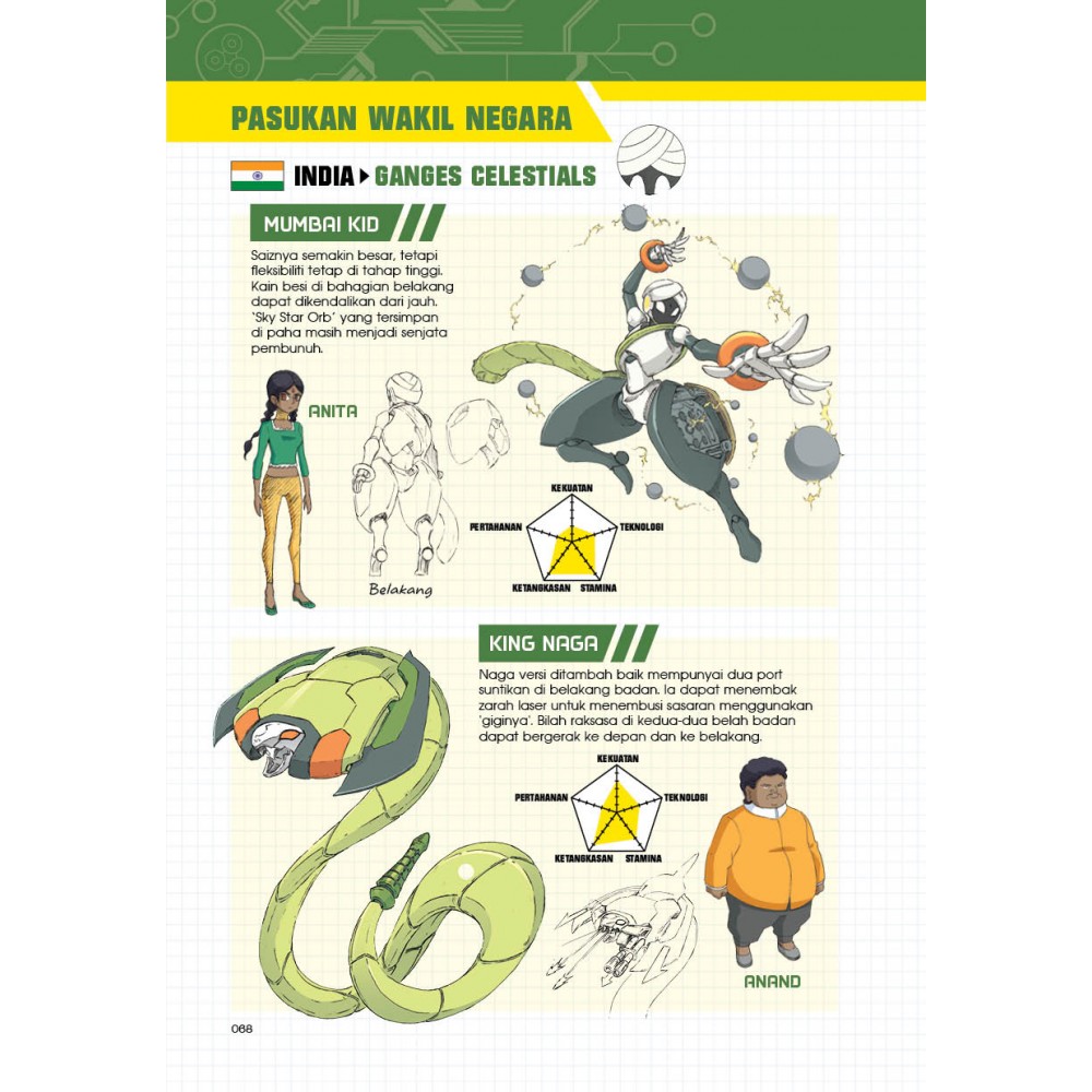 X-VENTURE PEMBELA MAKHLUK 13: SET PENUH