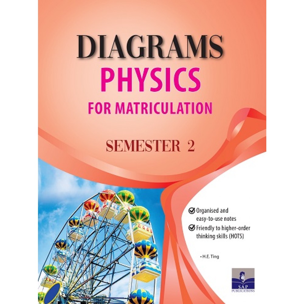 Semester 1 Diagrams Physics For Matriculations