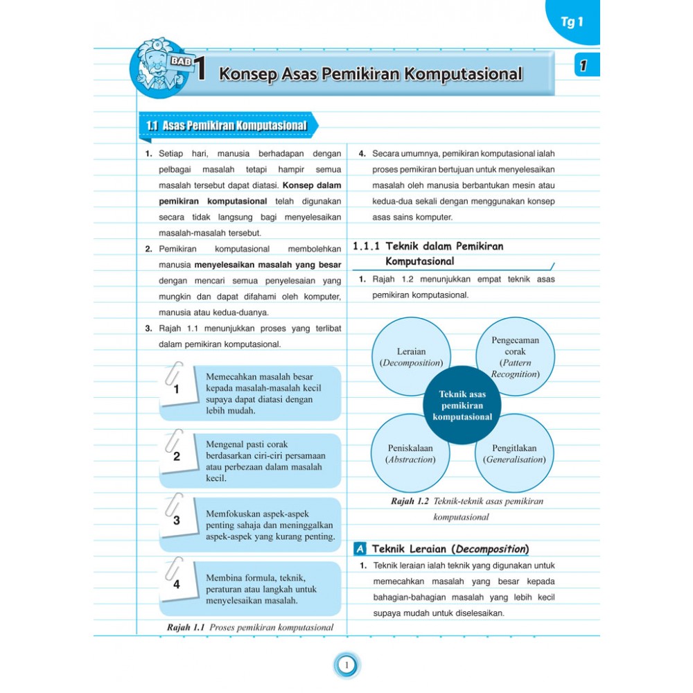 Tingkatan 1 Spotlight A+1 Asas Sains Komputer