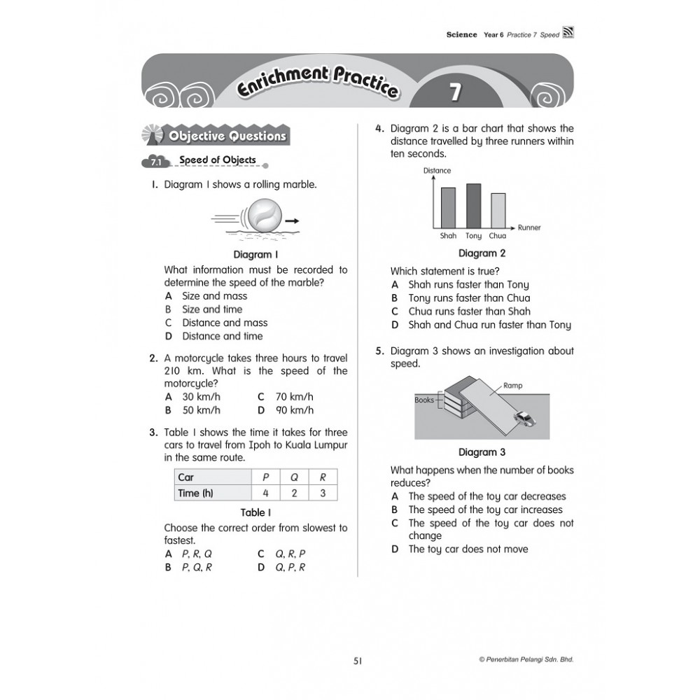 六年级预备,起!科学
