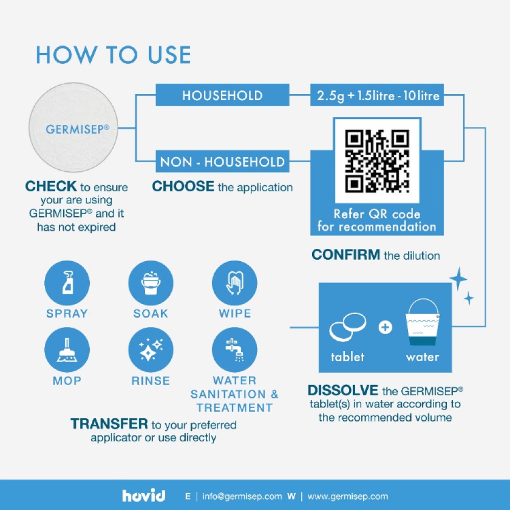 GERMISEP DISINFECTANT TABLETS 2.5G 20'S